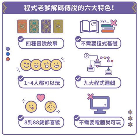 開啟與孩子的第一場程式冒險 《解碼傳說 Co·decode》 Flyingv