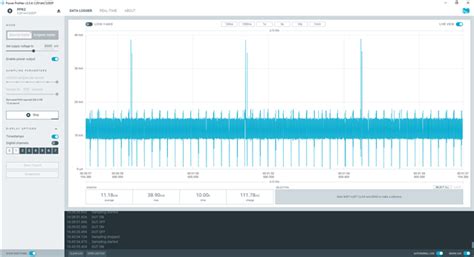 Zigbee Low Power Different Power Consumption Sdk For Thread And Zigbee