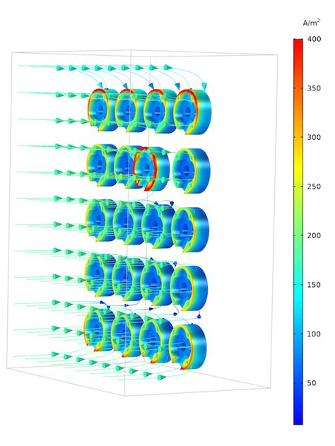 Optimizing The Electroplating Process For Multiple Components COMSOL Blog