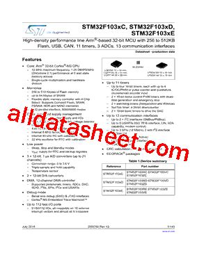 STM32F103RDT6TR Datasheet PDF STMicroelectronics