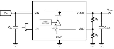 How To Pick The Right Voltage Regulator S For Your Design