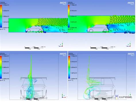 CFD And FEA Analysis With A Comprehensive Report Upwork