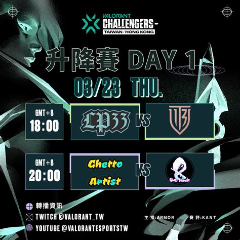 🔥 2023 特戰英豪挑戰賽 台港賽區 第二賽季 升降賽 Valorant Esports Taiwan