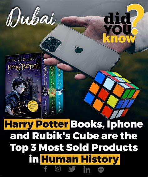 Nuzaifa Akhtar Posted On Linkedin