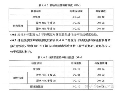 外墙保温节能试验检测项目 知乎