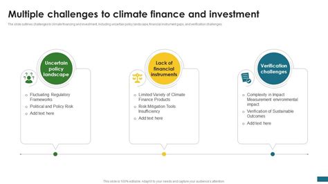Multiple Challenges To Climate Finance Green Finance Fostering Sustainable Cpp Dk Ss Ppt