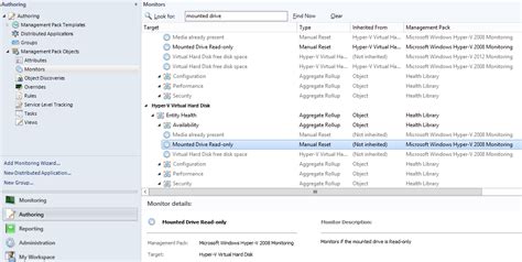 Install And Use Scom Connector Eg Self Service Portal