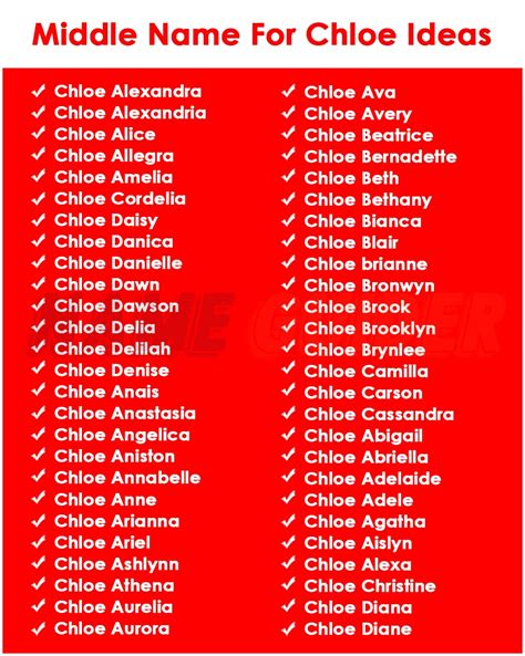 175 Middle Name For Chloe Ideas 2023 Name Guider