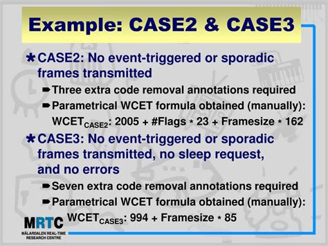Ppt Applying Static Wcet Analysis To Automotive Communication Software Powerpoint Presentation