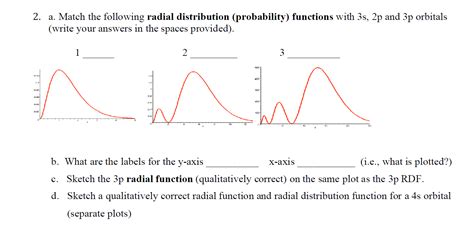 Solved 2 A Match The Following Radial Distribution