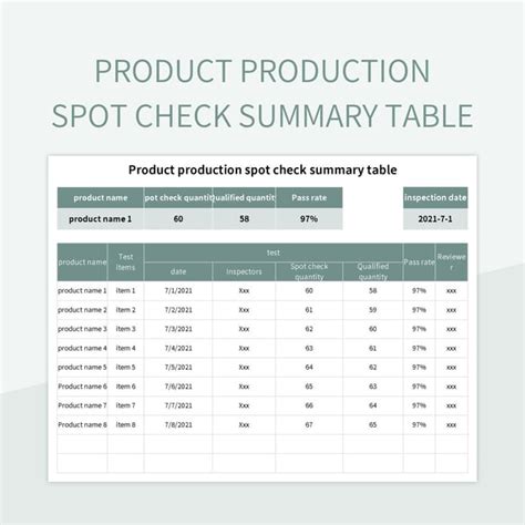 Free Summary Sheet Templates For Google Sheets And Microsoft Excel Slidesdocs