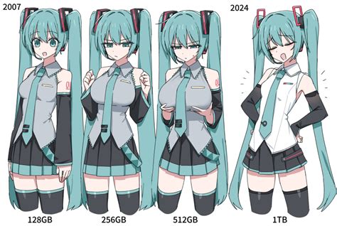 GB GB GB Hatsune Miku Miku Hatsune Хацуне Мику Хацунэ Мику Hatsune Miku Append