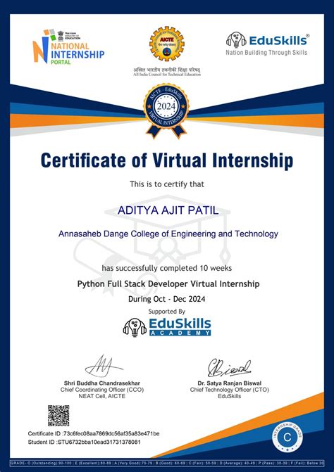 Python Fullstackdevelopment Internship Eduskills Aicte Aditya Patil