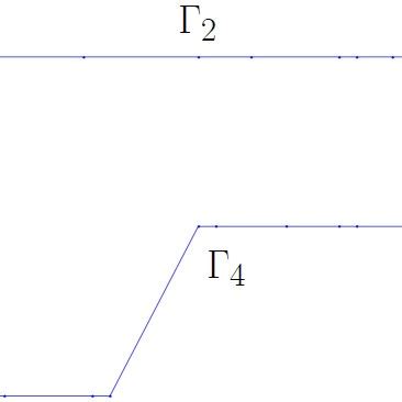 Example Of Mesh In Generalized Coordinates Download Scientific Diagram