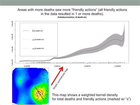 Spatial Point Patterns Pdf Geography Science