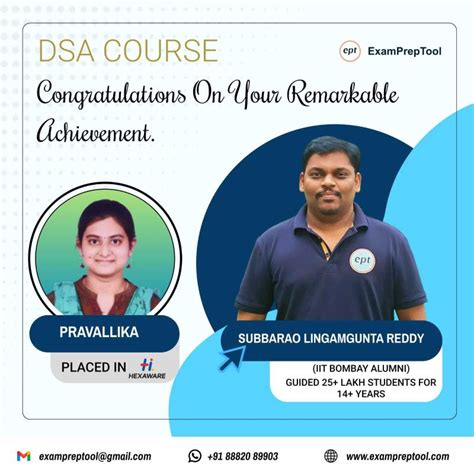 Exampreptool On Linkedin Hexaware Placement Job Topper