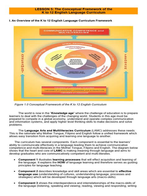 L5 English Language Curriculum Framework Pdf Educational