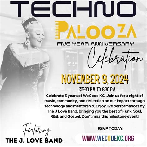 Wecode Kc On Linkedin Wecodekc Anniversary Techeducation