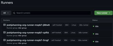 Configure Actions Runner Controller Without Cert Manager Josh Ops
