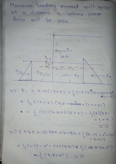 Solved Determine The Embedment Depth D And Maximum Bending Moment For The Cantilever Sheet