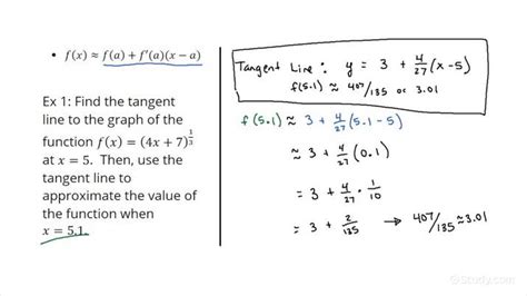 Finding The Tangent Line Calculus