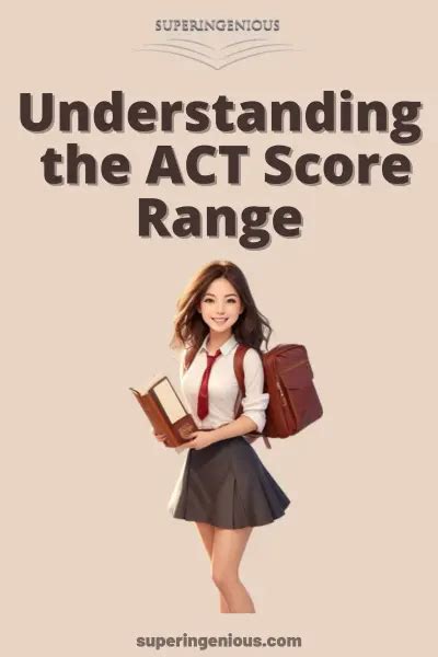 Understanding The Act Score Range