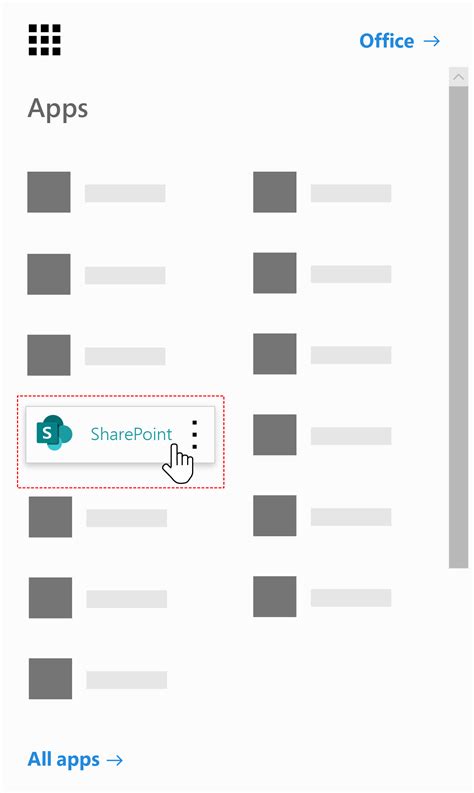Perform Onedrive Sync To Sharepoint In 2 Easy Ways