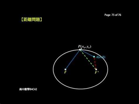 橢圓距離問題 橢圓 均一教育平台