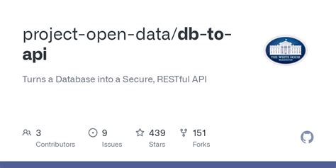 Github Project Open Datadb To Api Turns A Database Into A Secure Restful Api