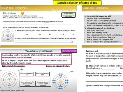 Bonding And Classifying Substances Full Unit Of Lessons Teaching Resources