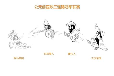 3分鐘讀懂德國史大漢帝國是怎麼間接滅掉羅馬帝國的 每日頭條