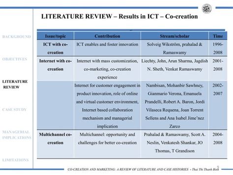 Tesi Polimi Presentation Pptx
