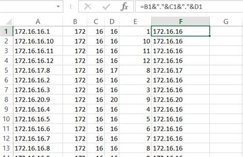 splunk lookups with cidr matching grumblesoft
