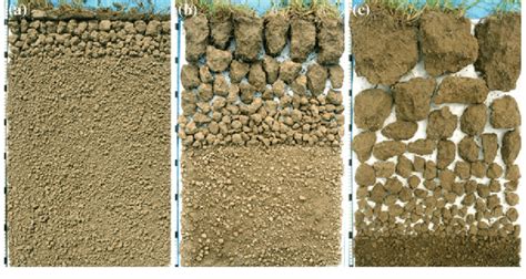 Soil Structure Soil Structure