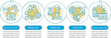 Infographic On Rental And Other Scam Types With Workflow Layout Vector