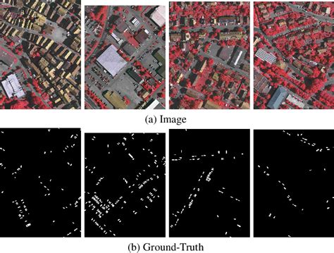 Figure 2 From Prototypical Contrastive Network For Imbalanced Aerial Image Segmentation