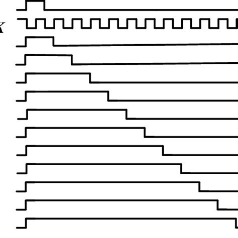 Wide Swing Cascode Bias Circuit For Generating The Bias Voltage Download Scientific Diagram