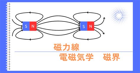 磁気エネルギー 電気主任技術者のナレッジノート