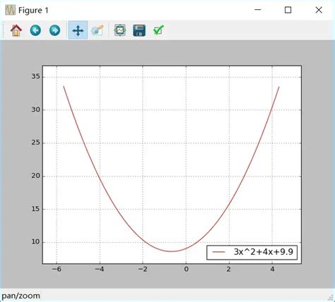 11 Python编程函数 知乎
