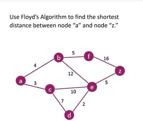 Solved Use Floyds Algorithm To Find The Shortest Distance Between