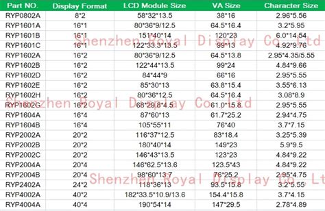 China 7 Segment Display Custom Size Lcd Graphic Matrix Character