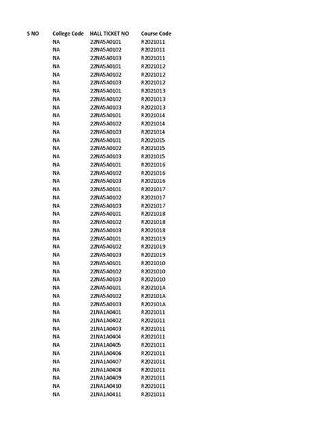 sno college code hall ticket no course code pdf