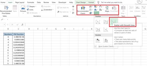 PHI Function Formula Examples How To Use PHI Function Wall Street