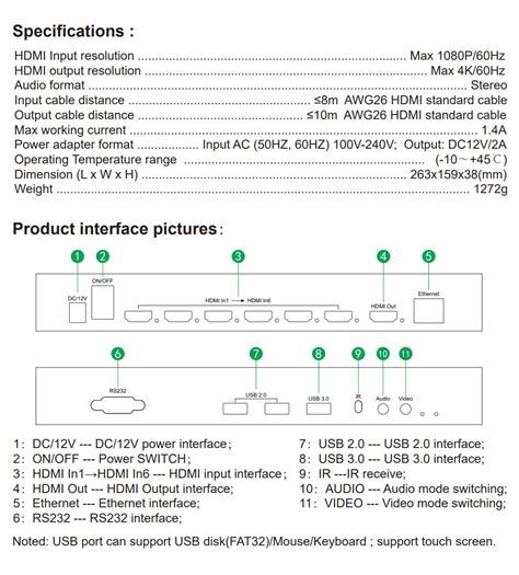 Argox 4k 60hz Hdmi 6x1 Multi Viewer Seamless Switcher Ultra Hd Support Jg Superstore