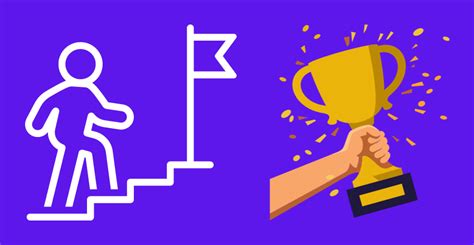 Becoming A Qa Tester Steps To Take