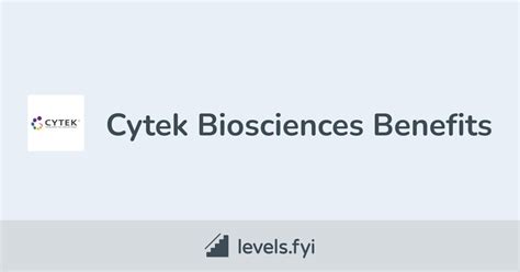 Cytek Biosciences Employee Perks And Benefits Levels Fyi