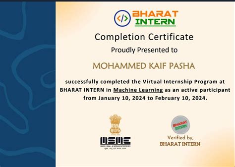 Mohammed Kaif Pasha On Linkedin Internshipcompletion Machinelearning
