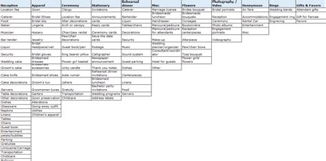 What is a check cell excel Word и Excel помощь в работе с программами