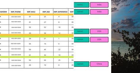 List Database Curated By Kuckjwi Medium