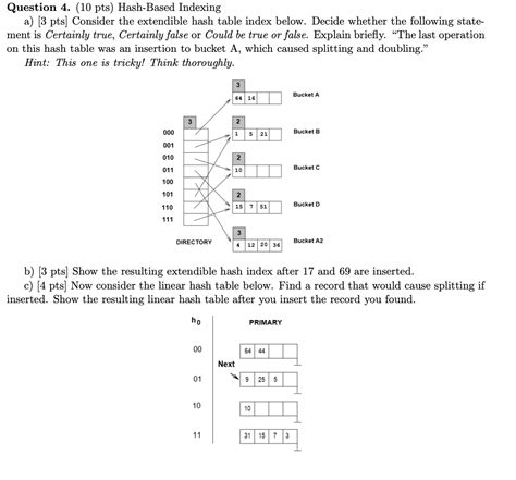 Solved Question 4 10 Pts Hash Based Indexing A 3 Pts